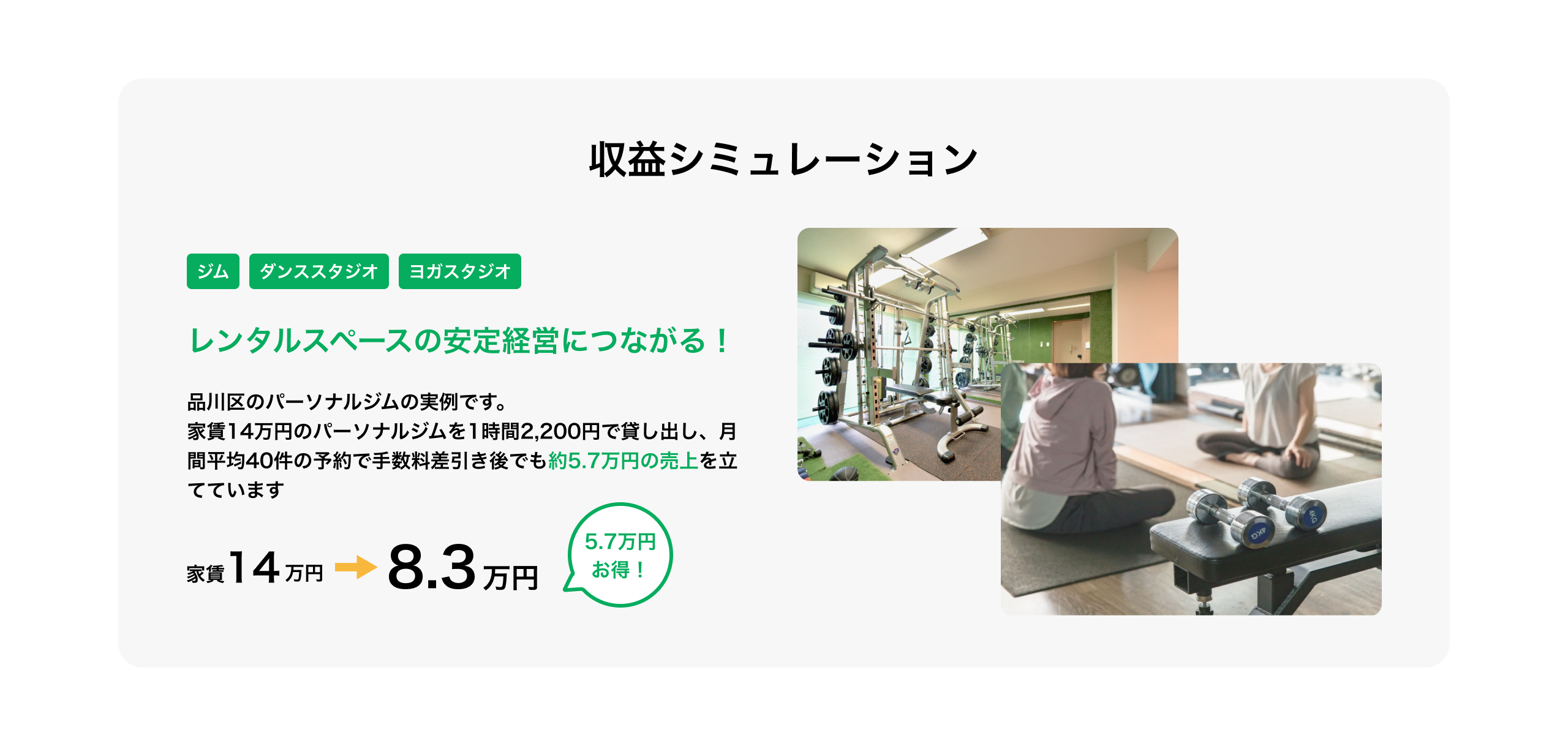 スペース掲載手順｜FitSpace